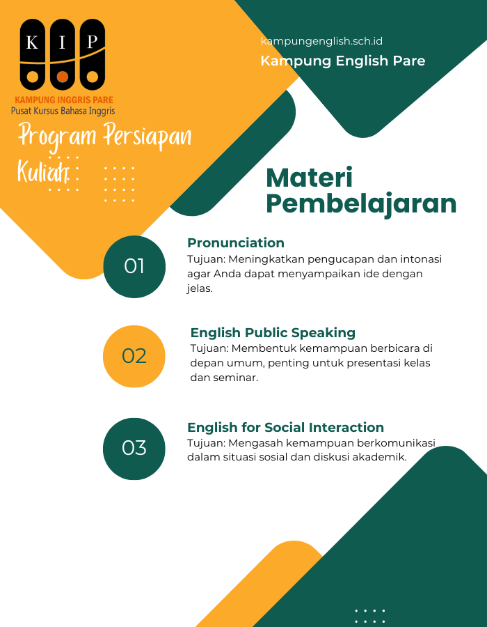 Sukses Di Kampus! Program Persiapan Kuliah 1 Bulan Kampung Inggris Pare